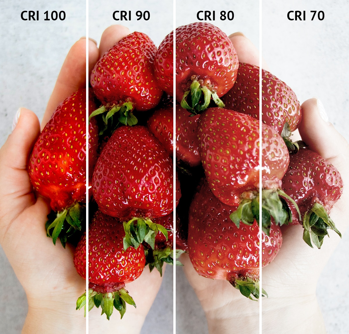 What is Color Rendering Index (CRI)? - FSG